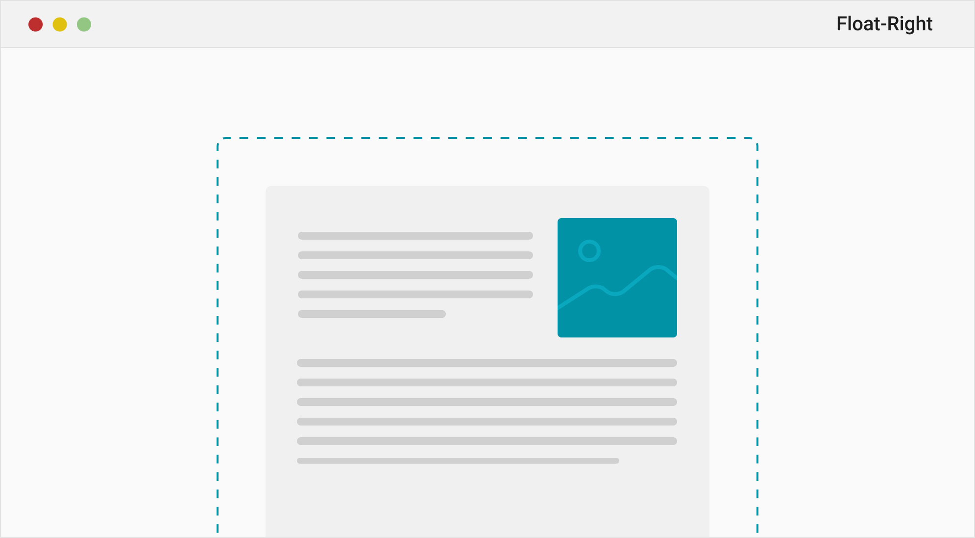 Understanding Css Float Basics Examples And Best Practices
